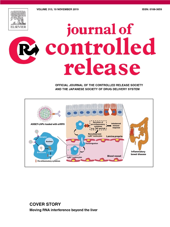 Publications - Dan Peer Lab