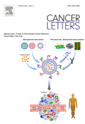 Publications - Dan Peer Lab
