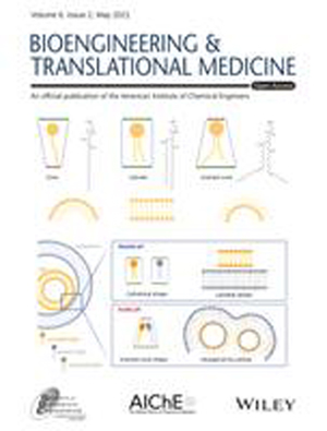 Publications - Dan Peer Lab