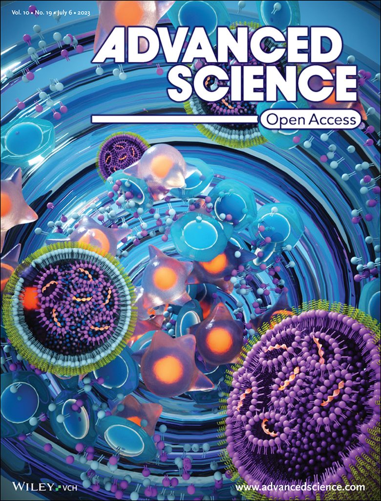 Publications - Dan Peer Lab