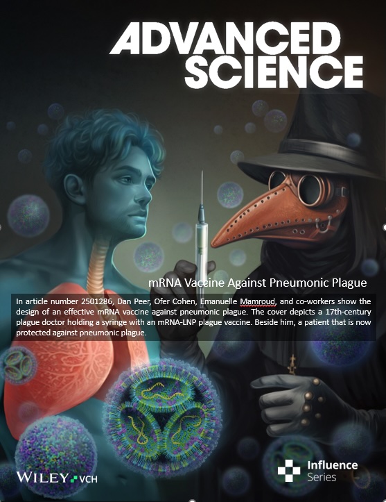 Publications - Dan Peer Lab